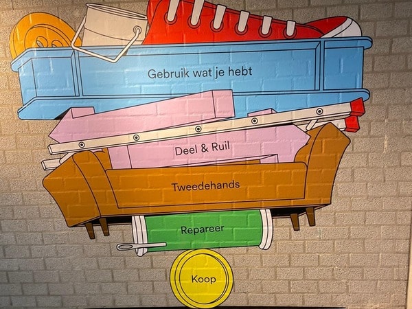 Burgerparticipatieplatform | gemeente Texel